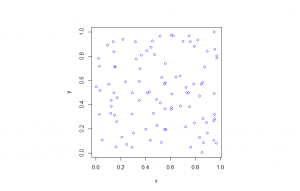 Simulating a homogeneous Poisson point process on a rectangle – H. Paul ...