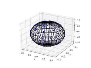 Simulating a Poisson point process on a sphere – H. Paul Keeler